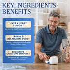 Weight management with berberine drops