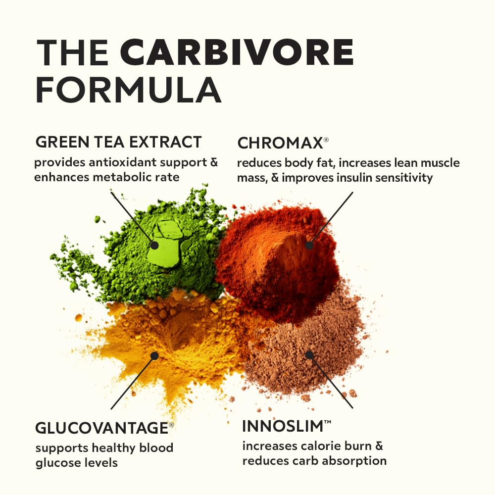 weight management with Carbivore