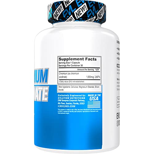 weight management with chromium