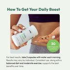 Weight management with Daily Boost fat burners
