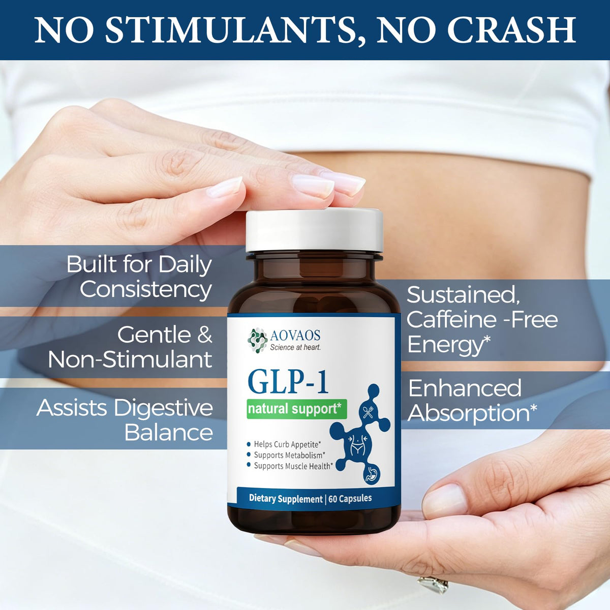 weight management with GLP-1