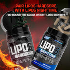 weight management with Lipo-6 Hardcore