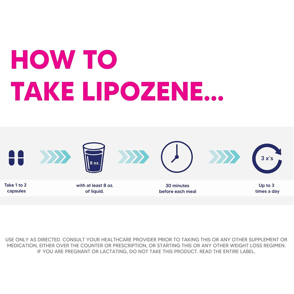weight management with Lipozene