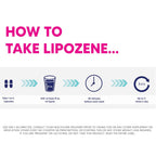 weight management with Lipozene