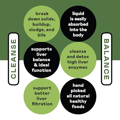 Weight management with liver support