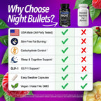 weight management with Night Bullets fat burners