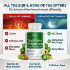 weight management with Night Shred