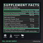 weight management with Nutrex LIPO SIX