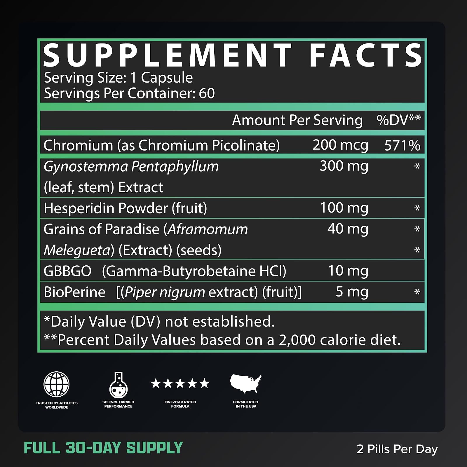 weight management with Nutrex LIPO SIX