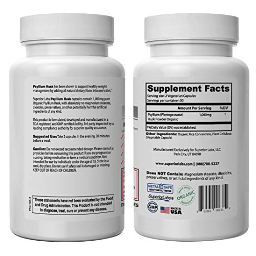 weight management with psyllium husk
