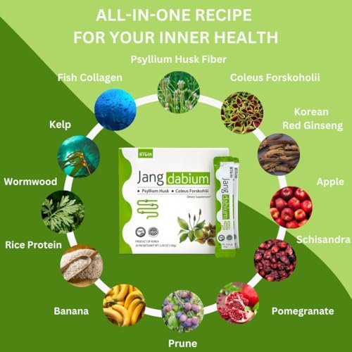 weight management with psyllium husk