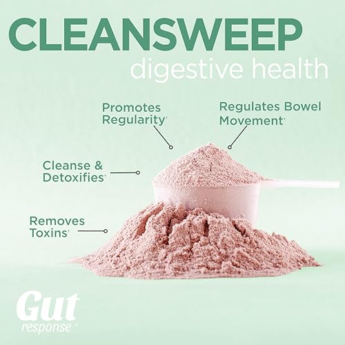 Weight management with psyllium husk