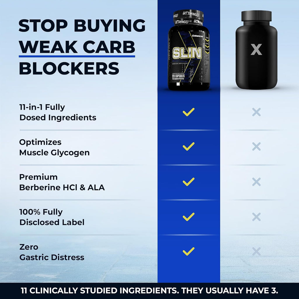 weight management with SLIN capsules