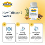 weight management with TriBlock7