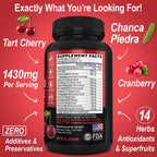 weight management with uric acid cleanse