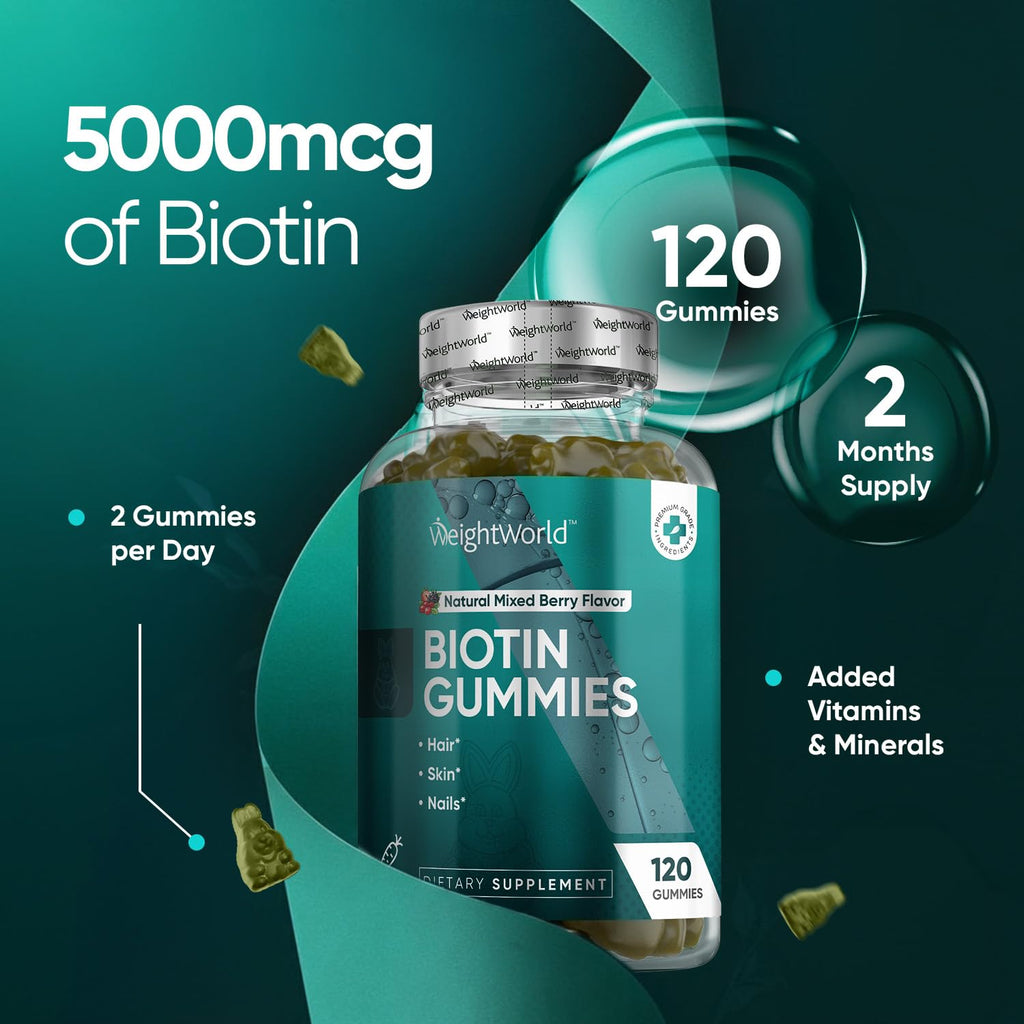 WeightWorld biotin for skin and nails
