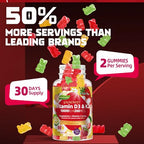 Wekannufod gummies for bone health