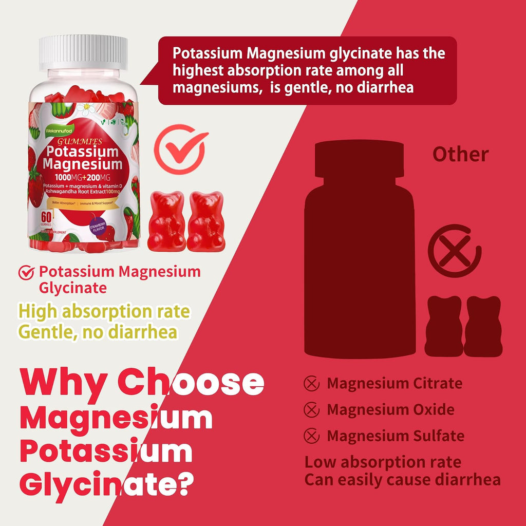 Wekannufod magnesium gummies for stress relief