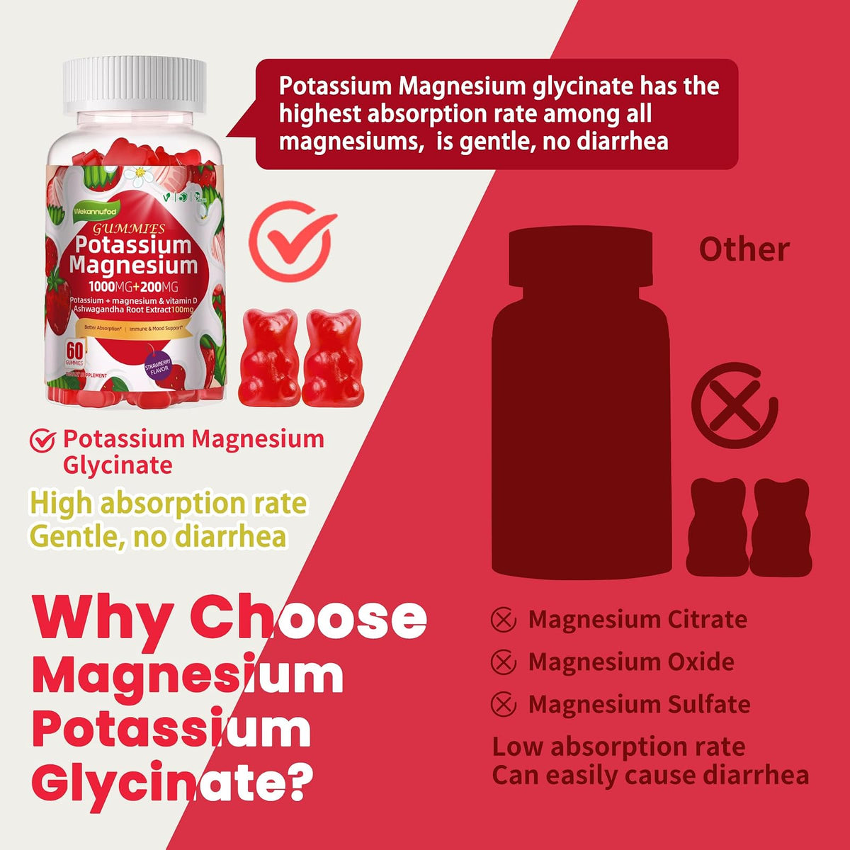 Wekannufod magnesium gummies for stress relief