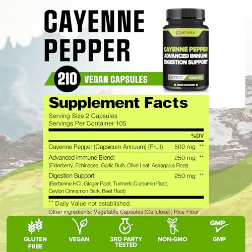 WELBUDA cayenne for overall wellness