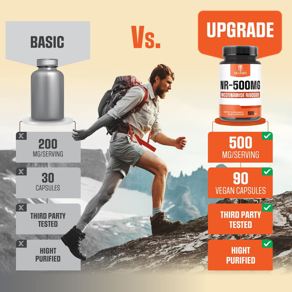 WELBUDA energy support capsules