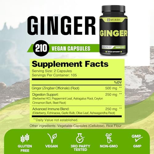 WELBUDA ginger for heart wellness