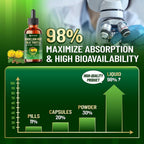 WELBUDA herbal supplement for wellness