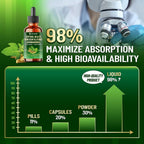 WELBUDA liquid vitamins for stress management