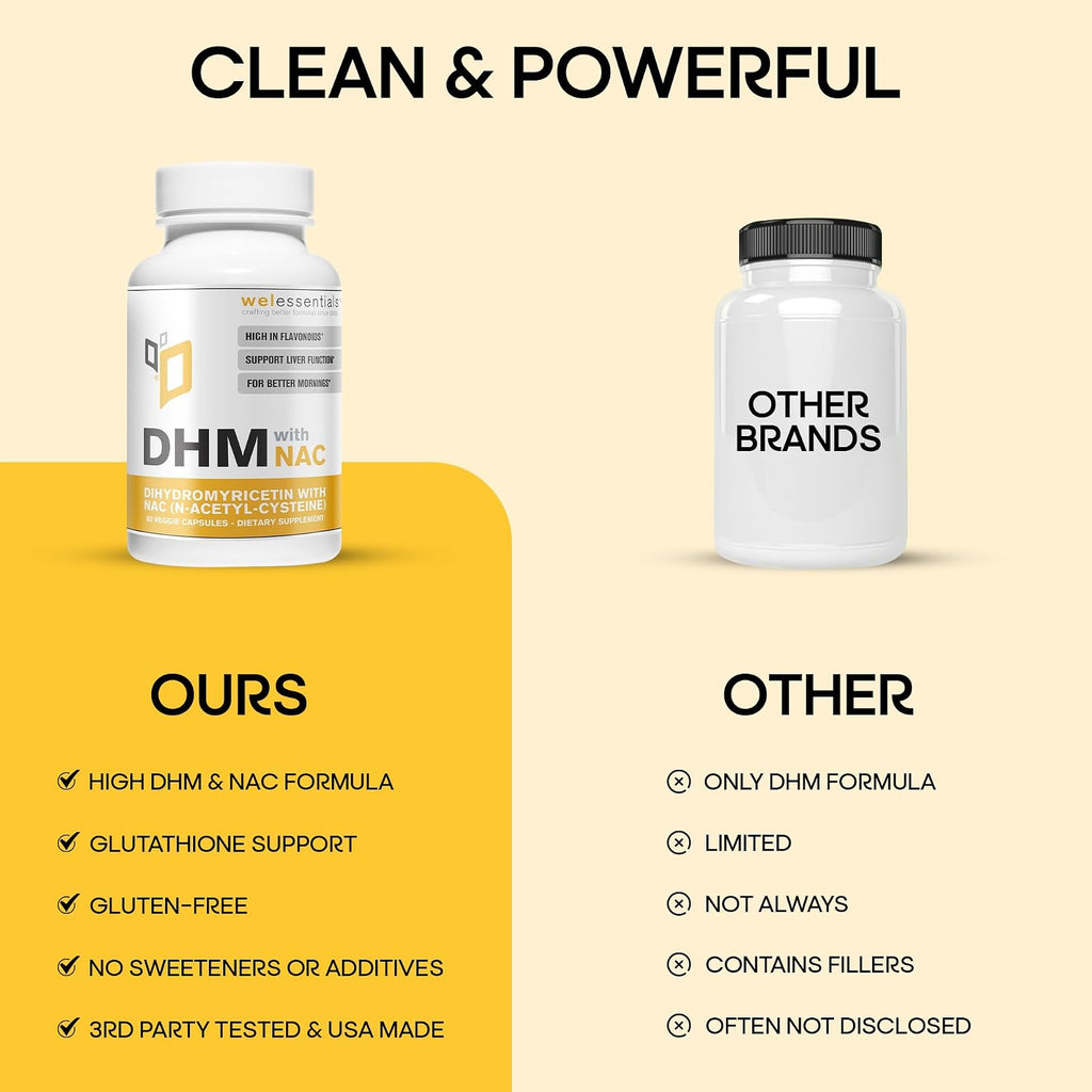 WELESSENTIALS flavonoids for vitality