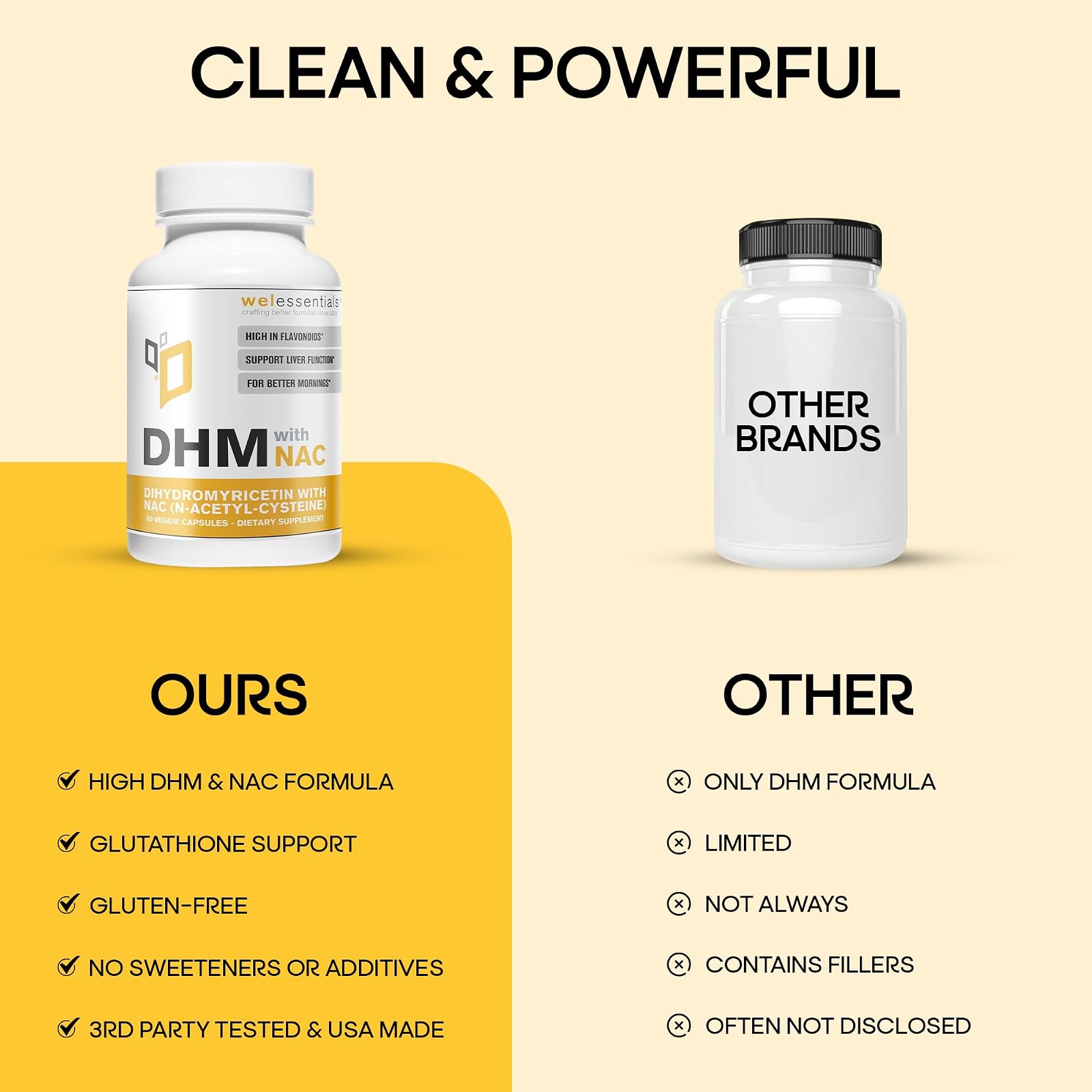 WELESSENTIALS flavonoids for vitality