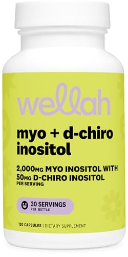 Wellah Myo Inositol health benefits