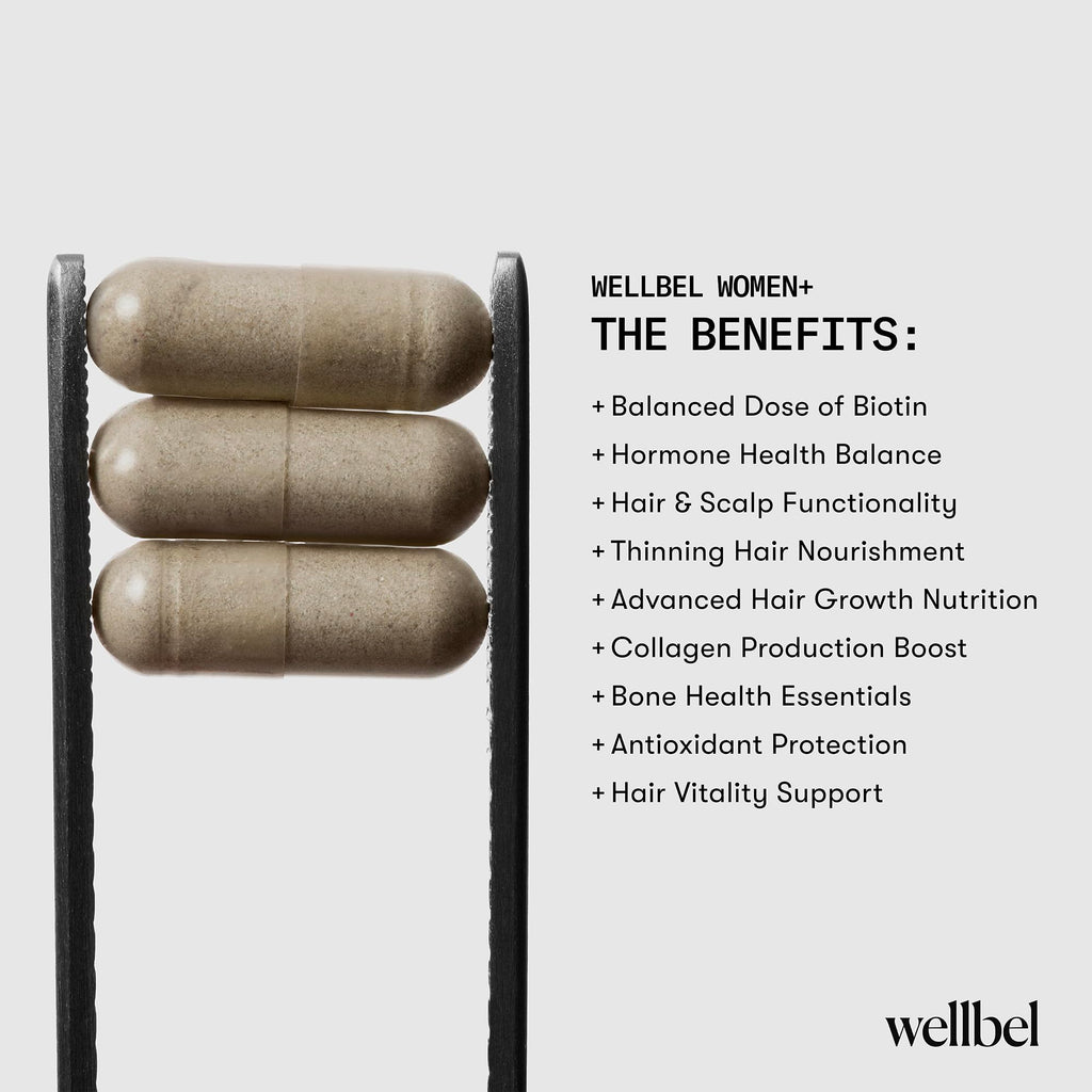 WELLBEL blended vitamin & mineral supplements for hair growth