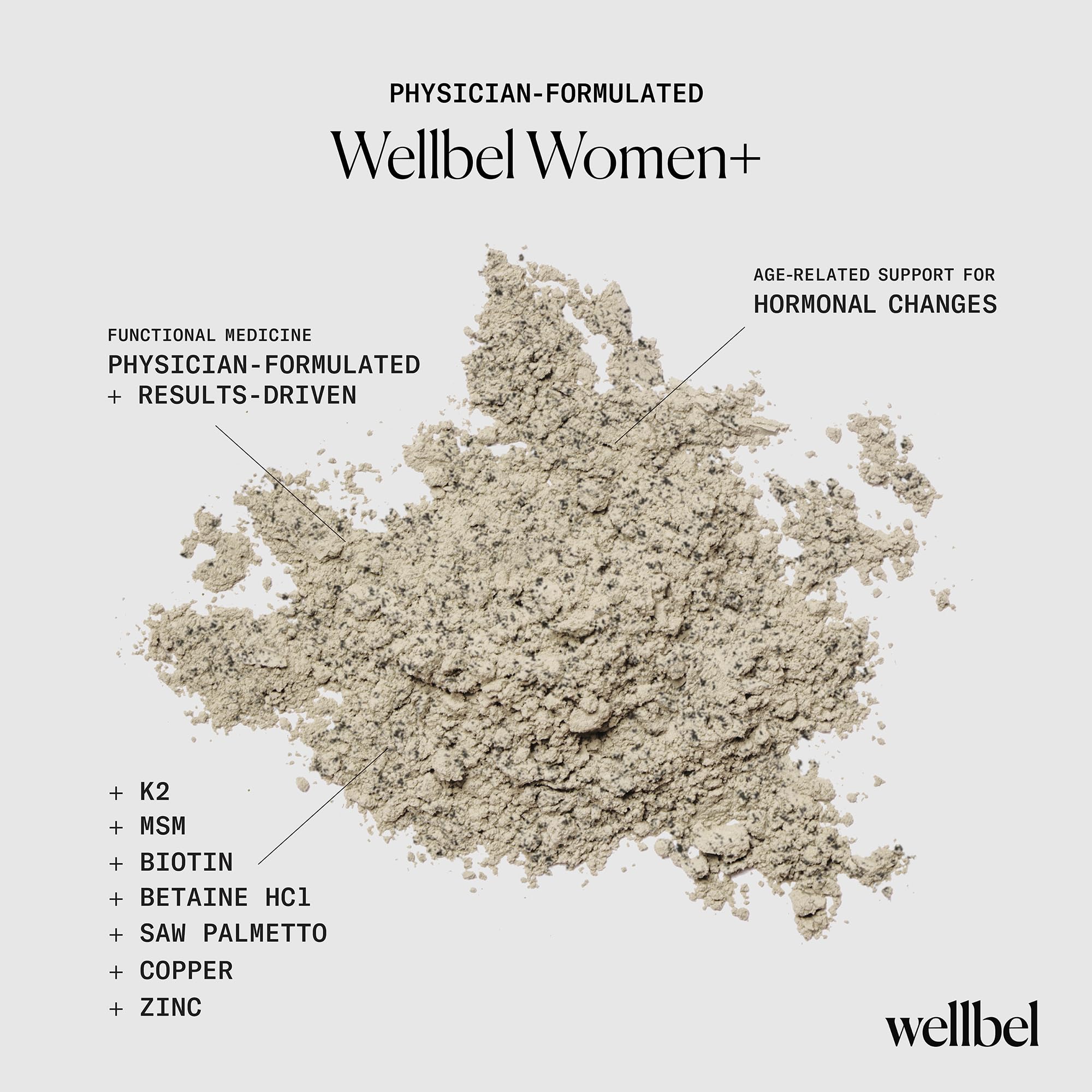 WELLBEL blended vitamin & mineral supplements for radiant skin