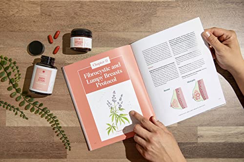 Wellena Kit for optimal wellness