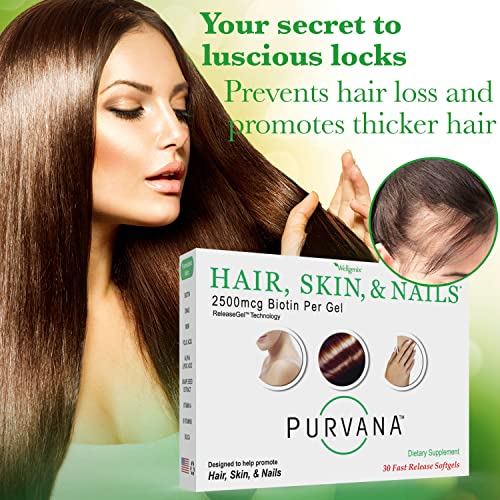 Wellgenix vitamins for vibrant hair