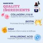 Wellix liquid collagen for overall wellness
