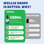 Wellix pet health vitamins