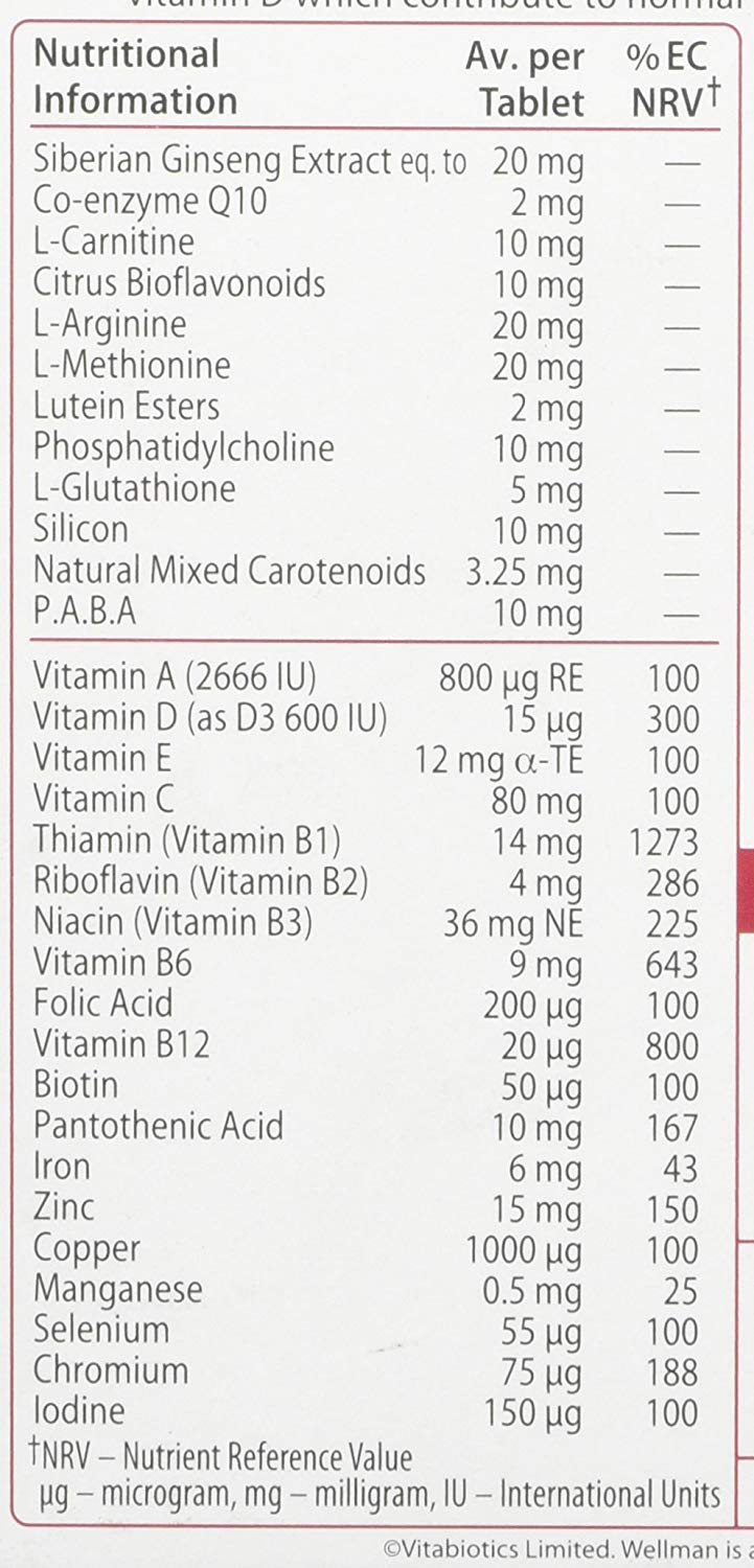 Wellman 50+ vitamins for vitality