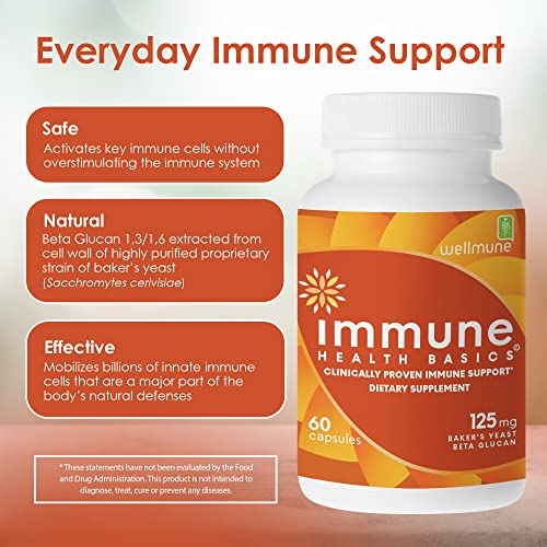 Wellmune Beta Glucan energy booster