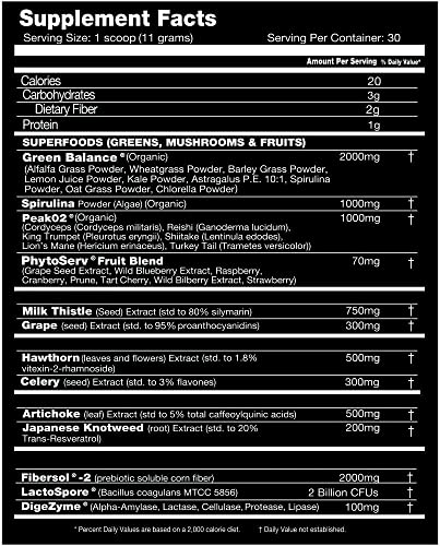 Wellness and performance booster