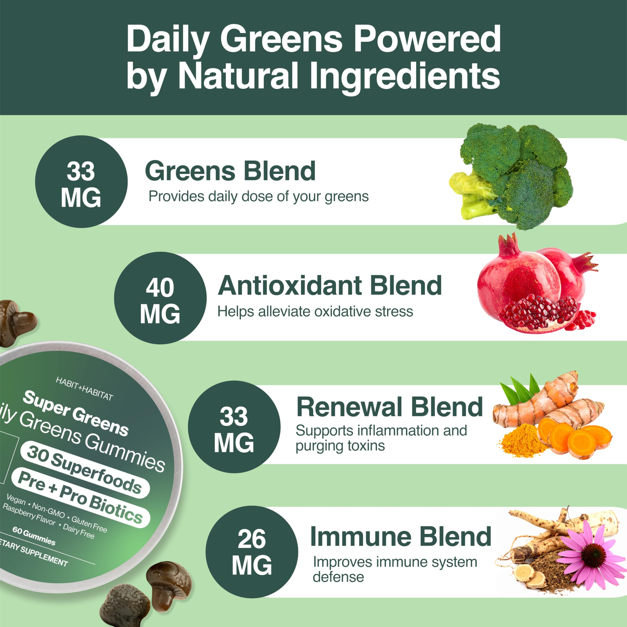wellness benefits of chlorella spirulina