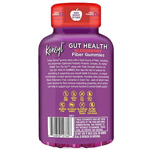 wellness benefits of elderberry gummies