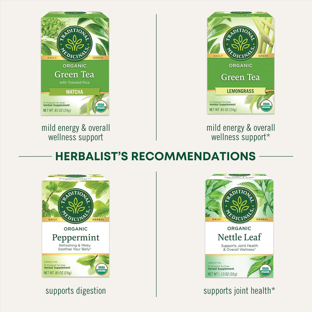 wellness benefits of green tea
