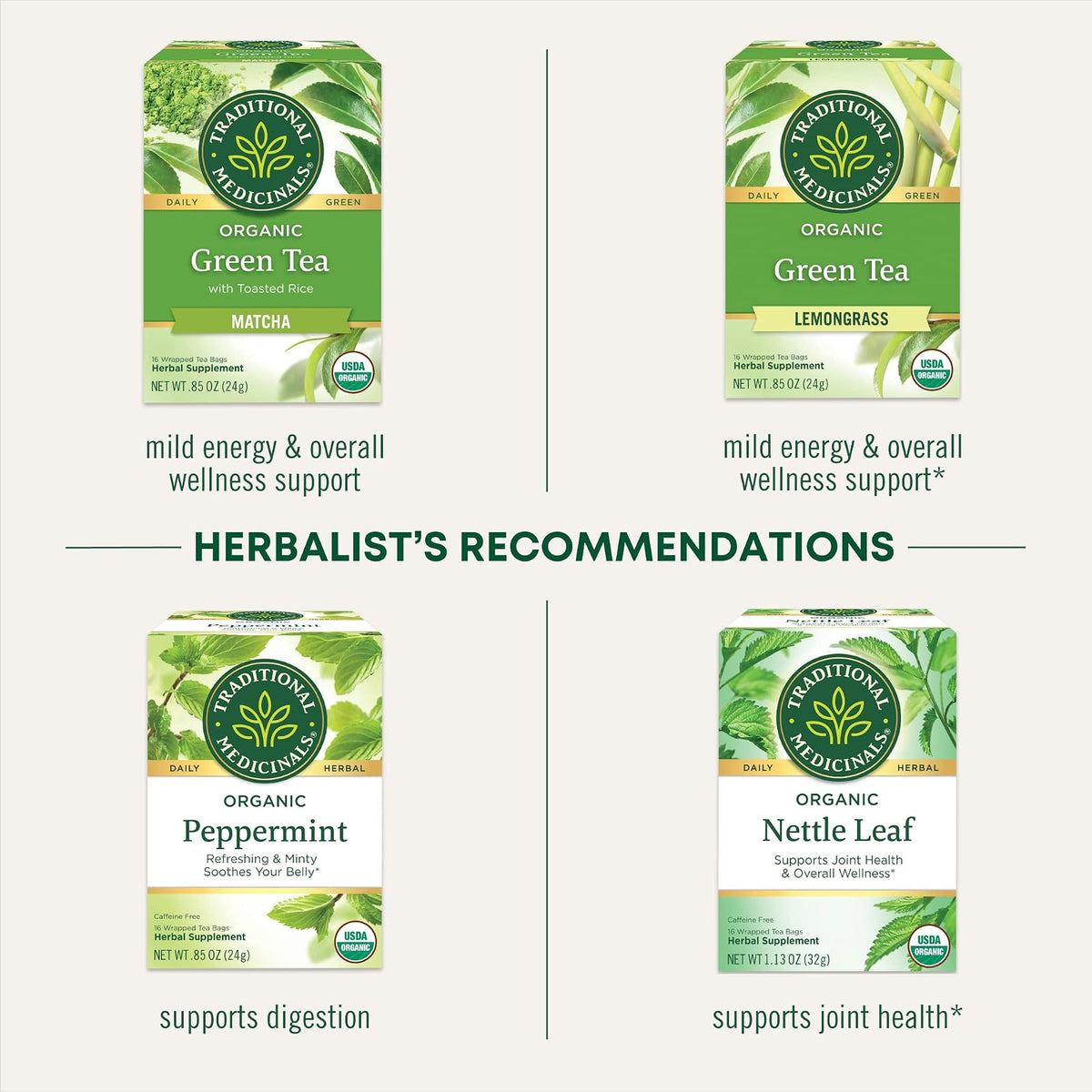 wellness benefits of green tea