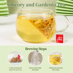 wellness benefits of herbal tea