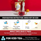 wellness benefits of hibiscus tea