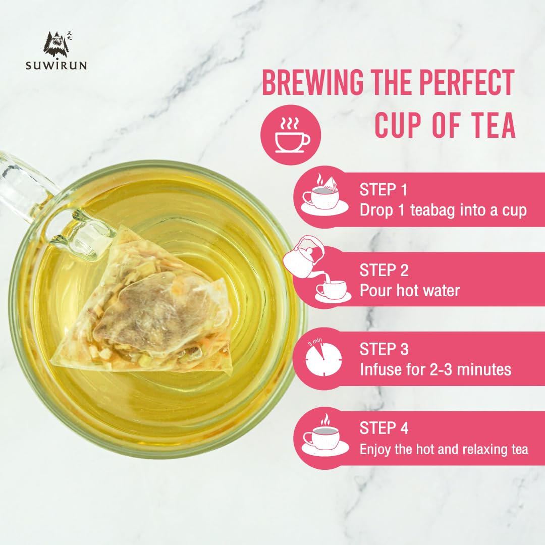 wellness benefits of lemongrass tea