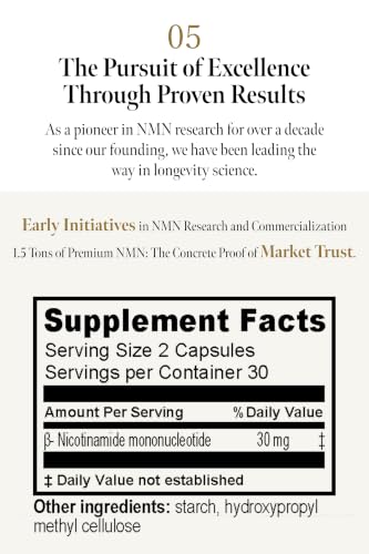 wellness benefits of nicotinamide mononucleotide