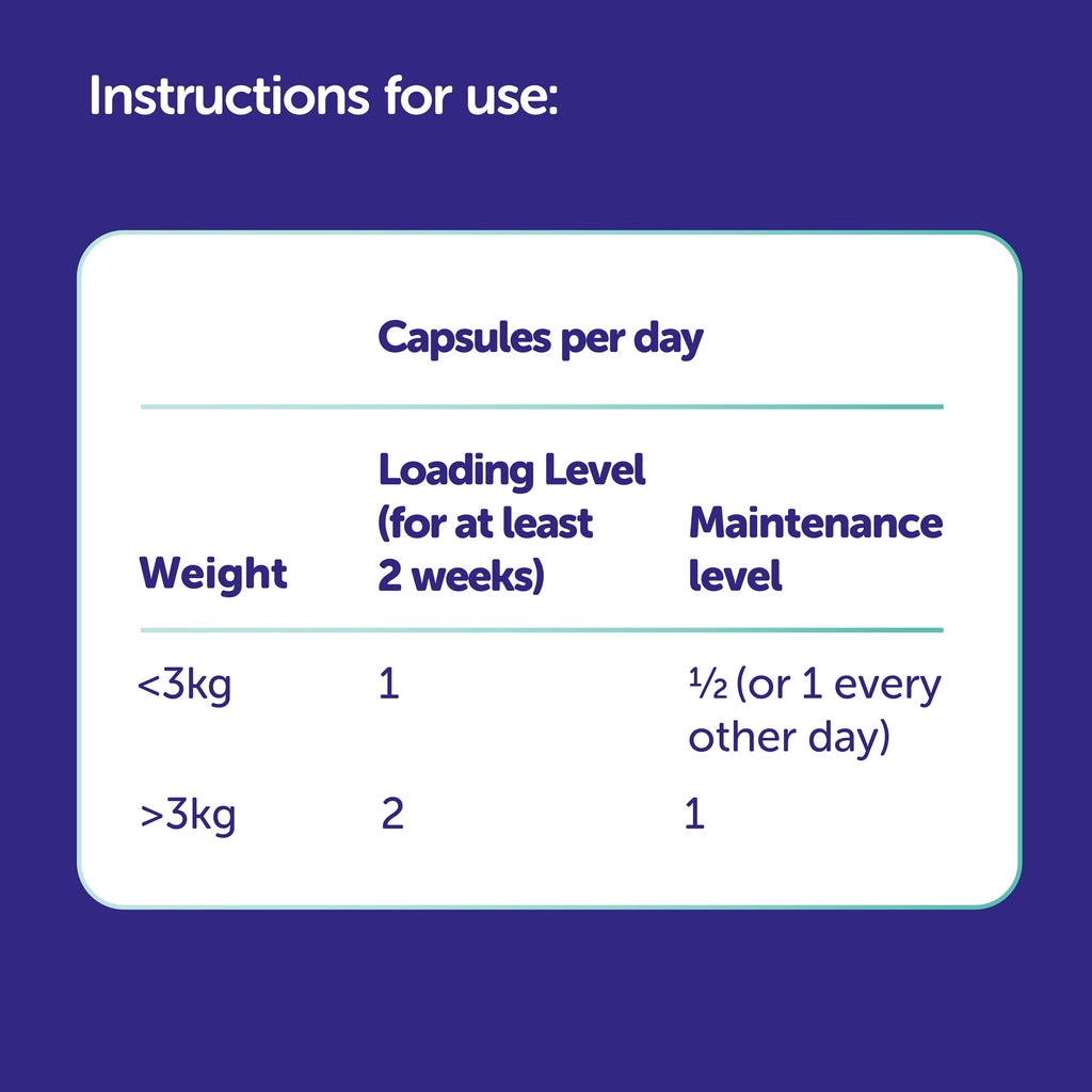 wellness benefits of Protexin Cystophan