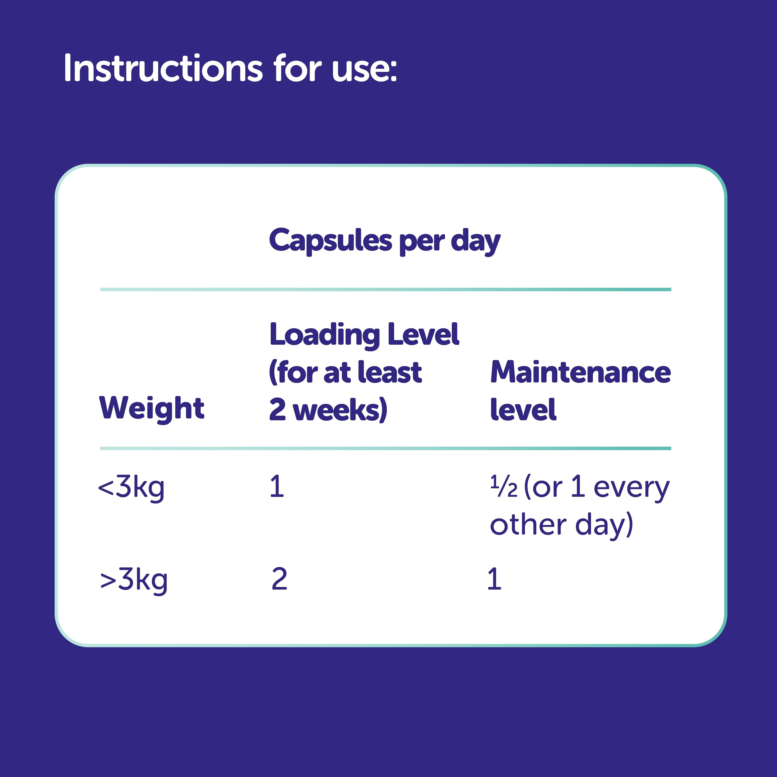 wellness benefits of Protexin Cystophan